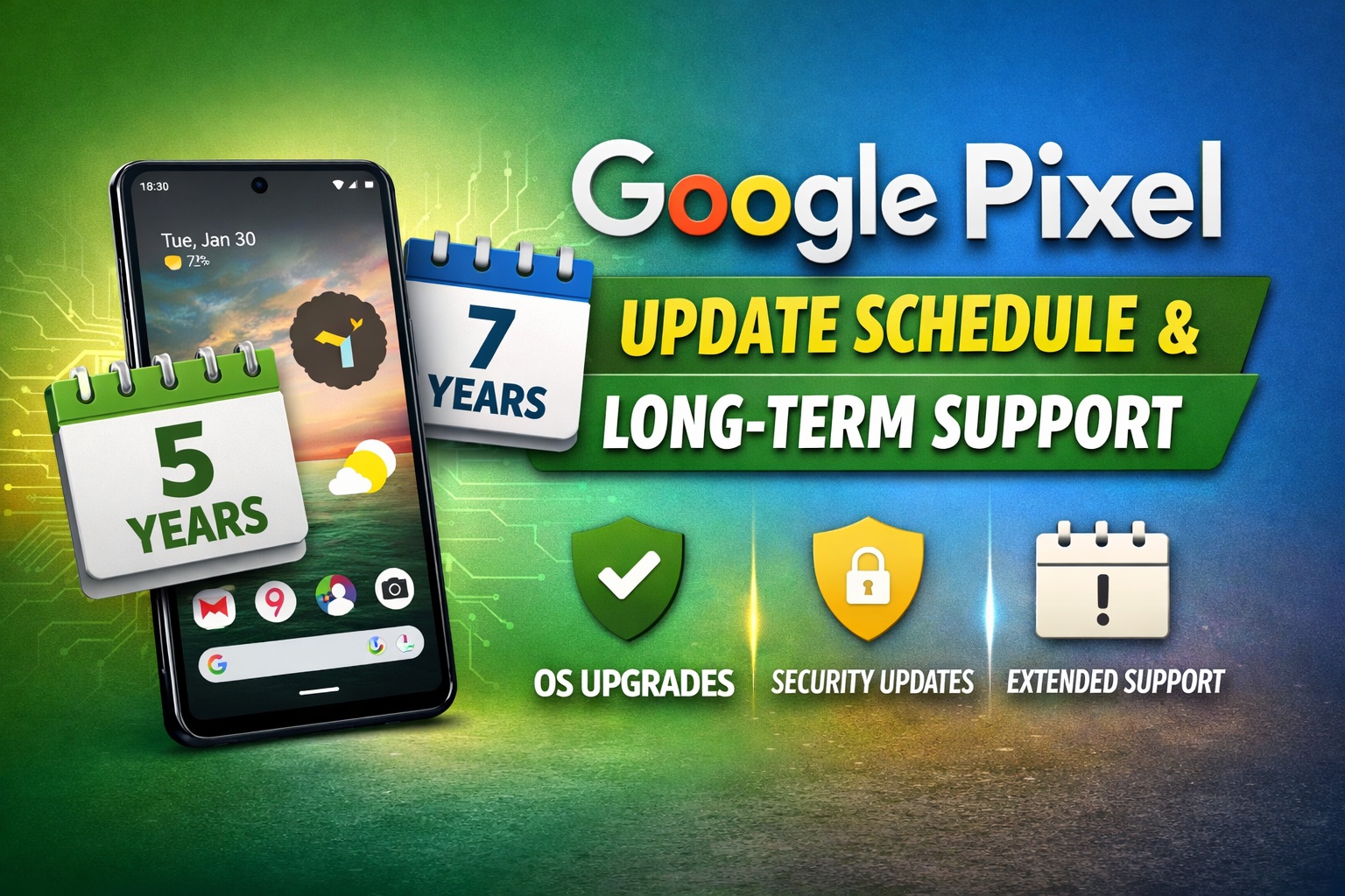 Google Pixel Update Policy Explained: Security Updates